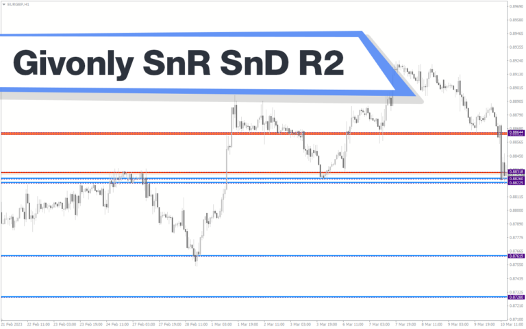 Givonly Snr Snd R2 Mt4 Indicator Download For Free Mt4collection