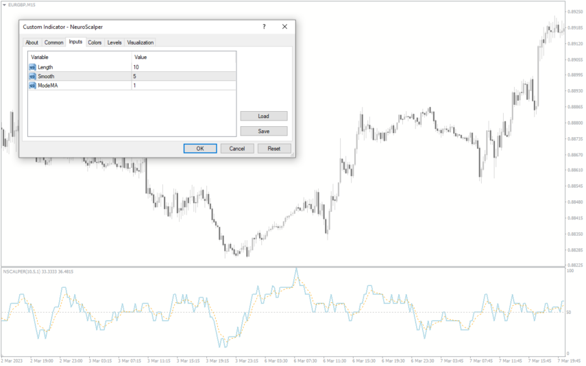 Neuro Scalper MT4 Indicator: Download for FREE - MT4Collection Neuro Scalper MT4 Indicator: Download for FREE - MT4Collection