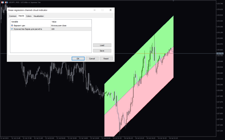 Linear Regression Channel Cloud MT5 Indicator: Download for FREE ... Linear Regression Channel Cloud MT5 Indicator: Download for FREE ...