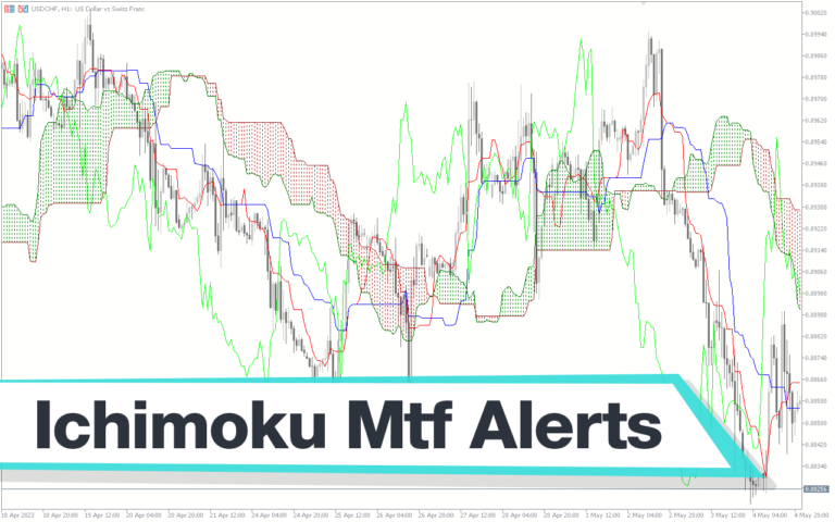 Ichimoku MTF Alerts MT5 Indicator: Download for FREE - MT4Collection Ichimoku MTF Alerts MT5 Indicator: Download for FREE - MT4Collection