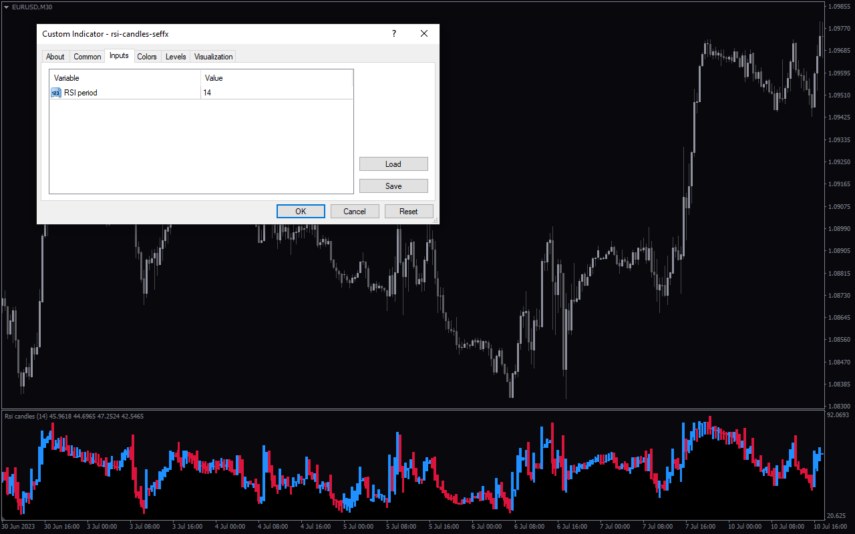 RSI Candles MT4 Indicator: Download for FREE - MT4Collection RSI Candles MT4 Indicator: Download for FREE - MT4Collection