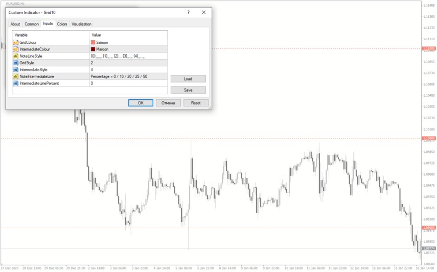 Horizontal Grid Lines Chart MT4 Indicator: Download for FREE ... Horizontal Grid Lines Chart MT4 Indicator: Download for FREE ...
