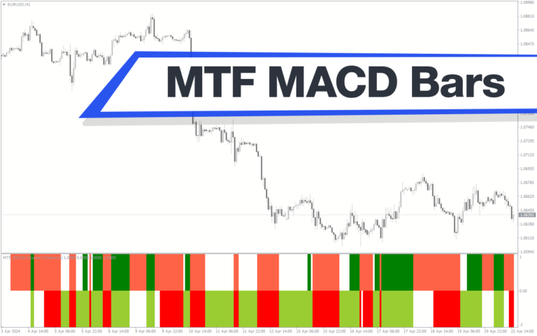 MTF MACD Bars MT4 Indicator: Download for FREE - MT4Collection MTF MACD Bars MT4 Indicator: Download for FREE - MT4Collection